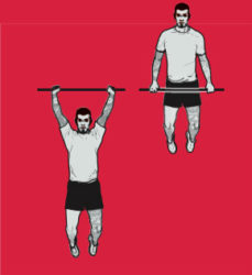 The Street Workout Routine For Total Body Power | TRAIN